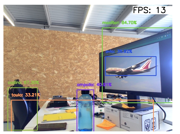 Object Detection W Raspberry Plc And Ai Arduino Based Plc Controller